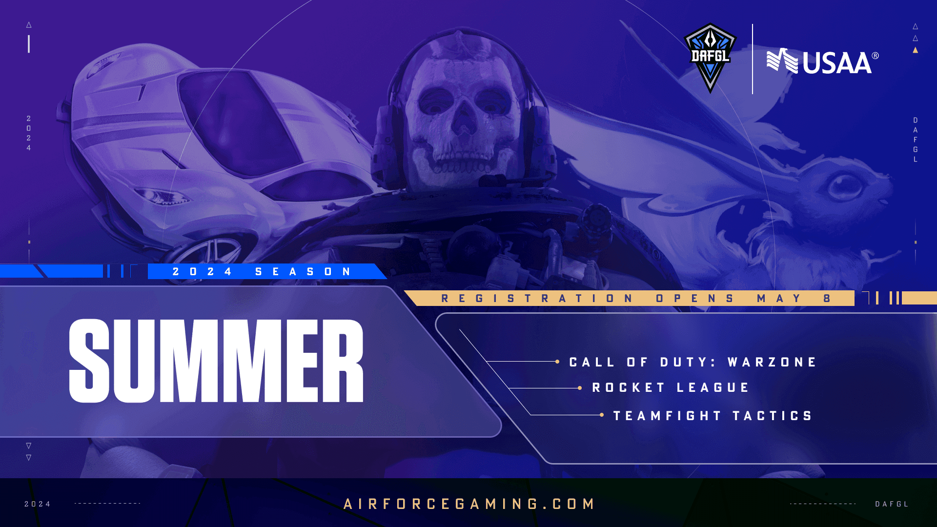 AFG Program Overview | Air Force Gaming